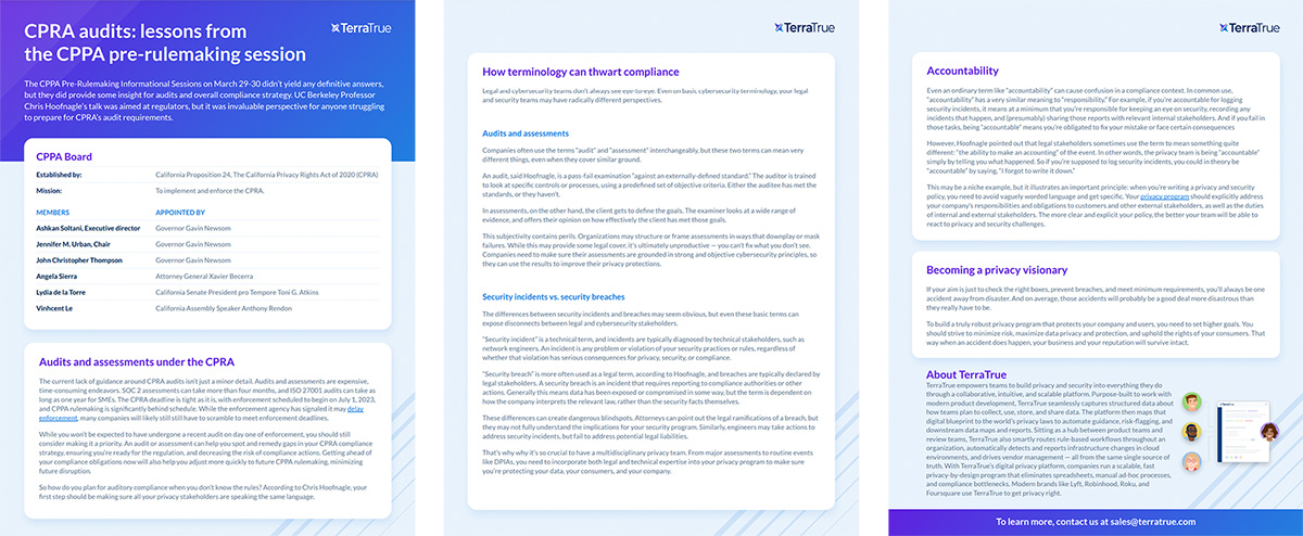 Tackle audits under the CPRA